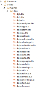 Creating Dojo widget in TypeScript - Grzegorz Wiecheć